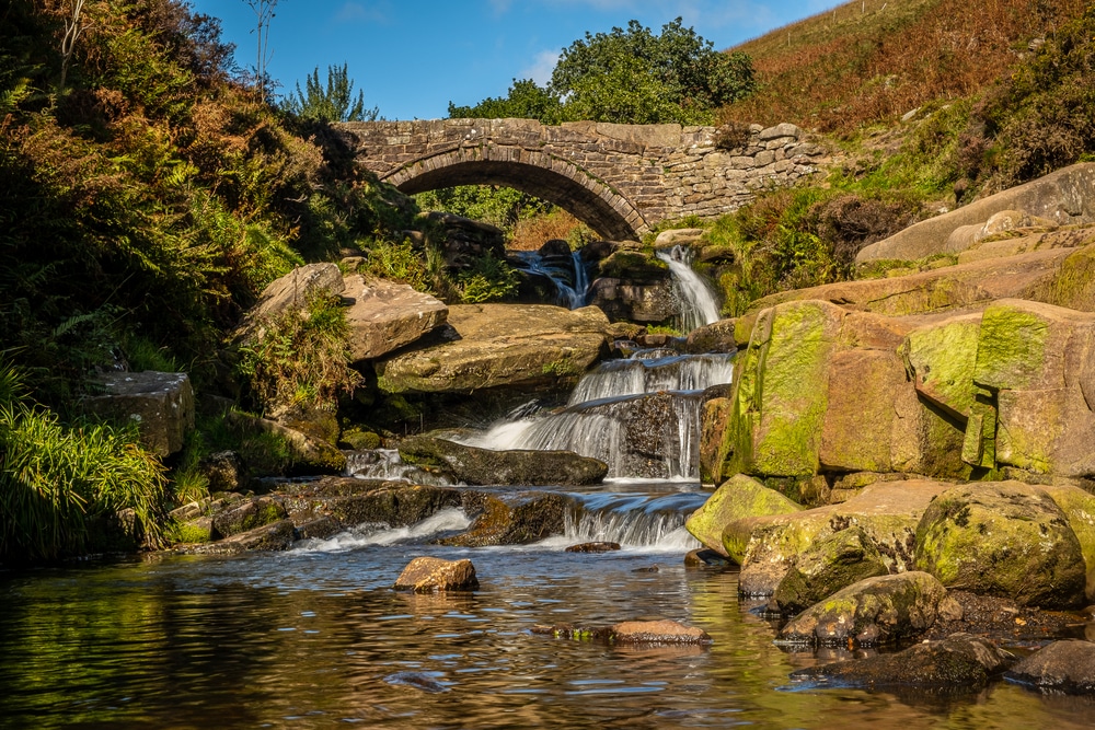 10 Best Waterfalls Near Manchester | DOWTK